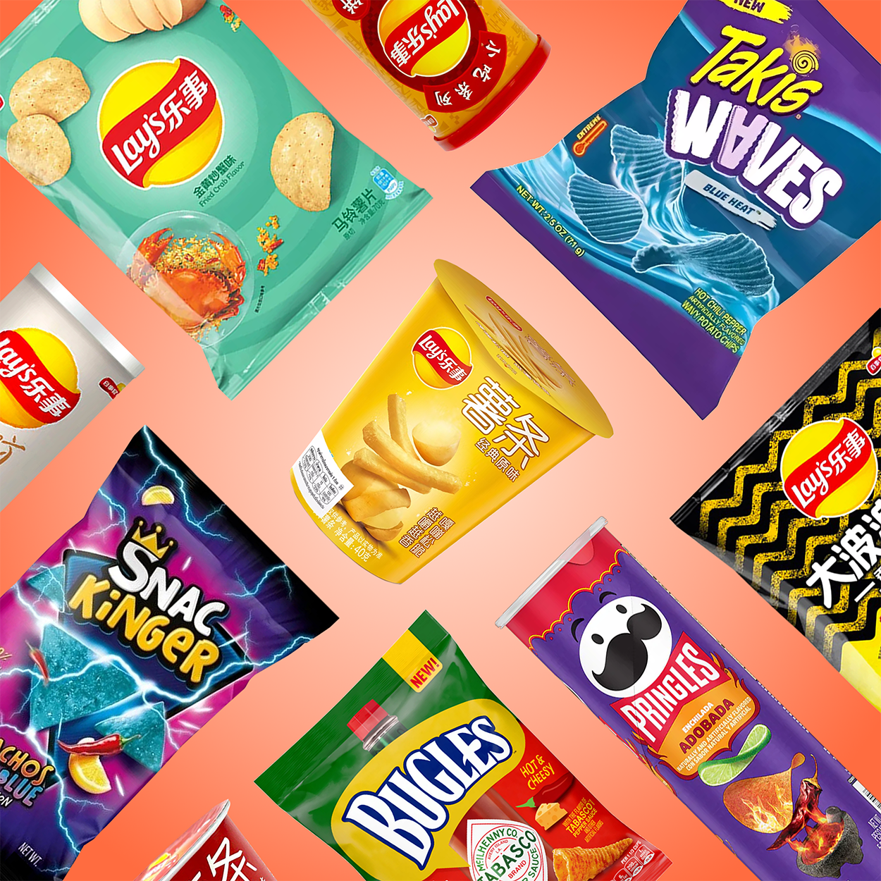 FMCG wholesale trading company | Wise Trading Group
